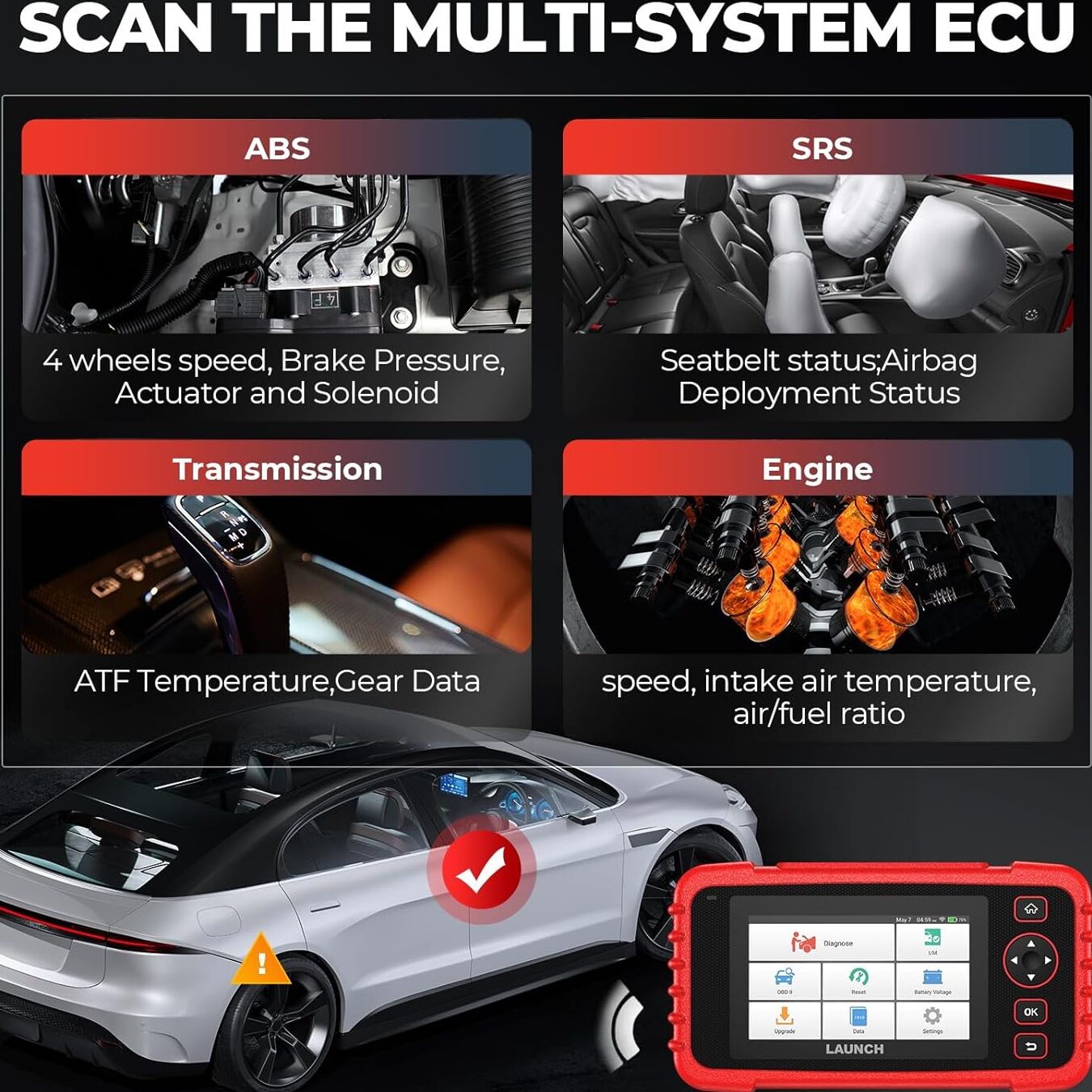 ᐈ Comprende el protocolo OBD2 de tu coche: Una explicación sencilla ⭐️ Talleresfixauto